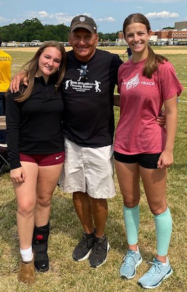 Shot Put, Discus and Javelin Team & Personal Training - Mark Mirabelli ...